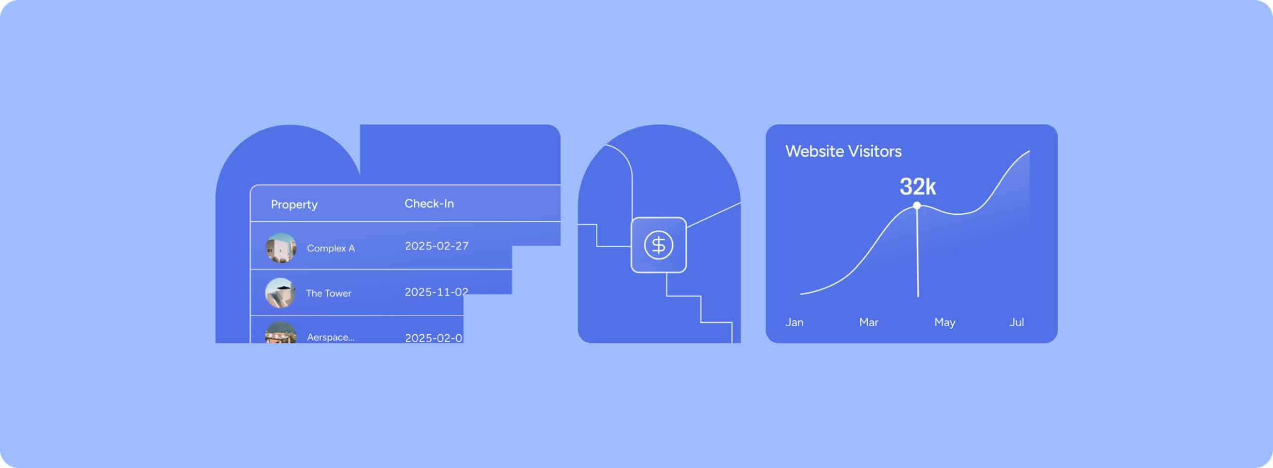 New to our platform: Advanced reporting, smarter pricing, and stronger ...